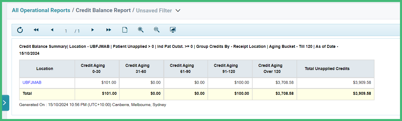 Overview of Credit Balance Report – CareStack
