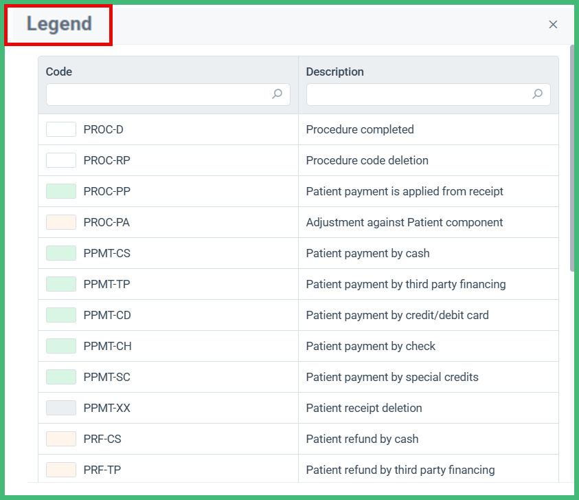View System Transactions – CareStack