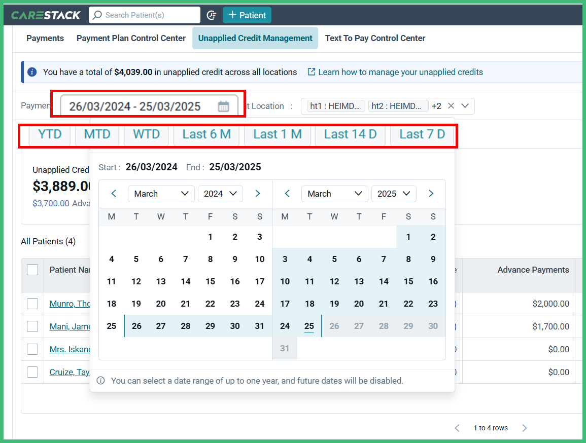 An Overview of the Unapplied Credit Management Dashboard – CareStack