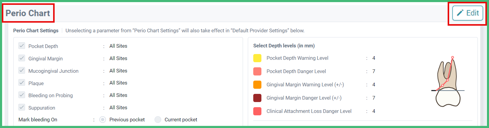 Configure Perio Charting and Manage Permissions – CareStack
