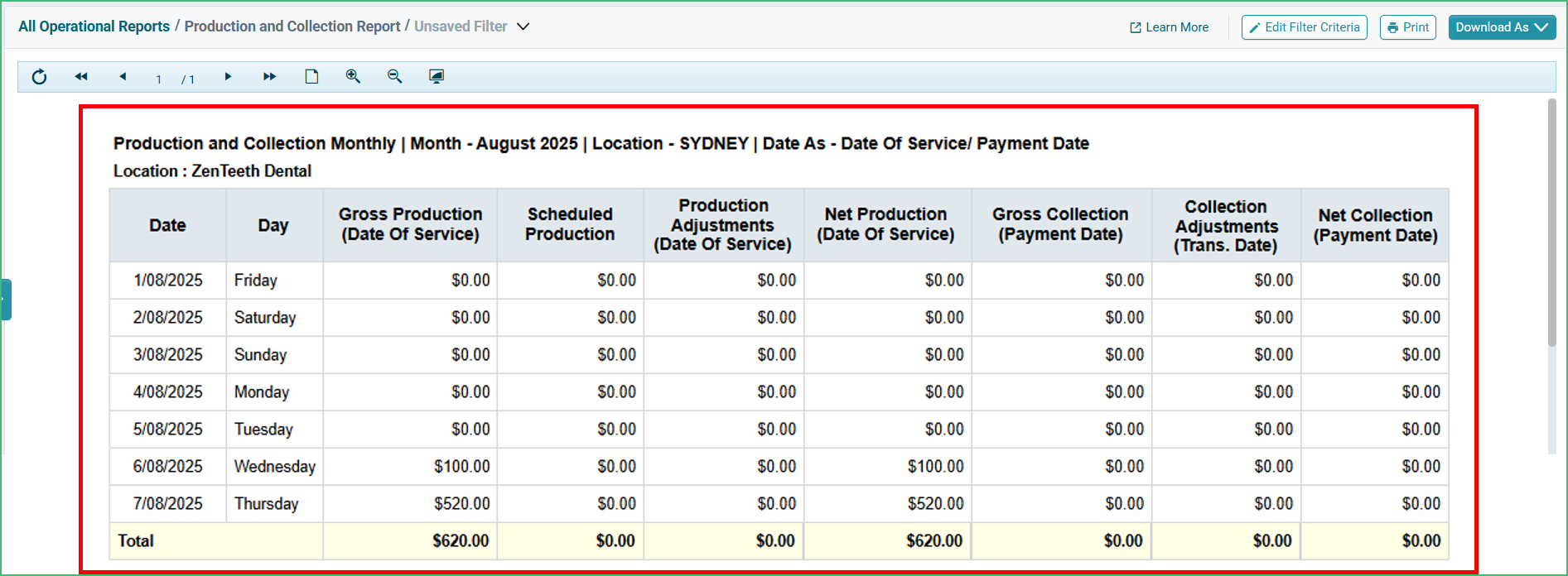 Generate Production and Collection Report – CareStack