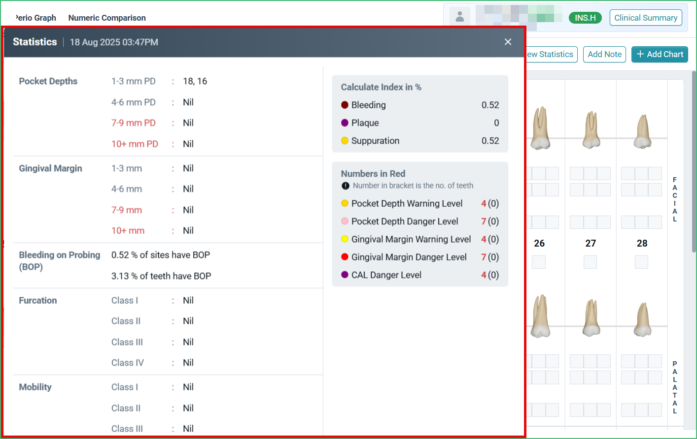 View Statistics in Perio Chart – CareStack
