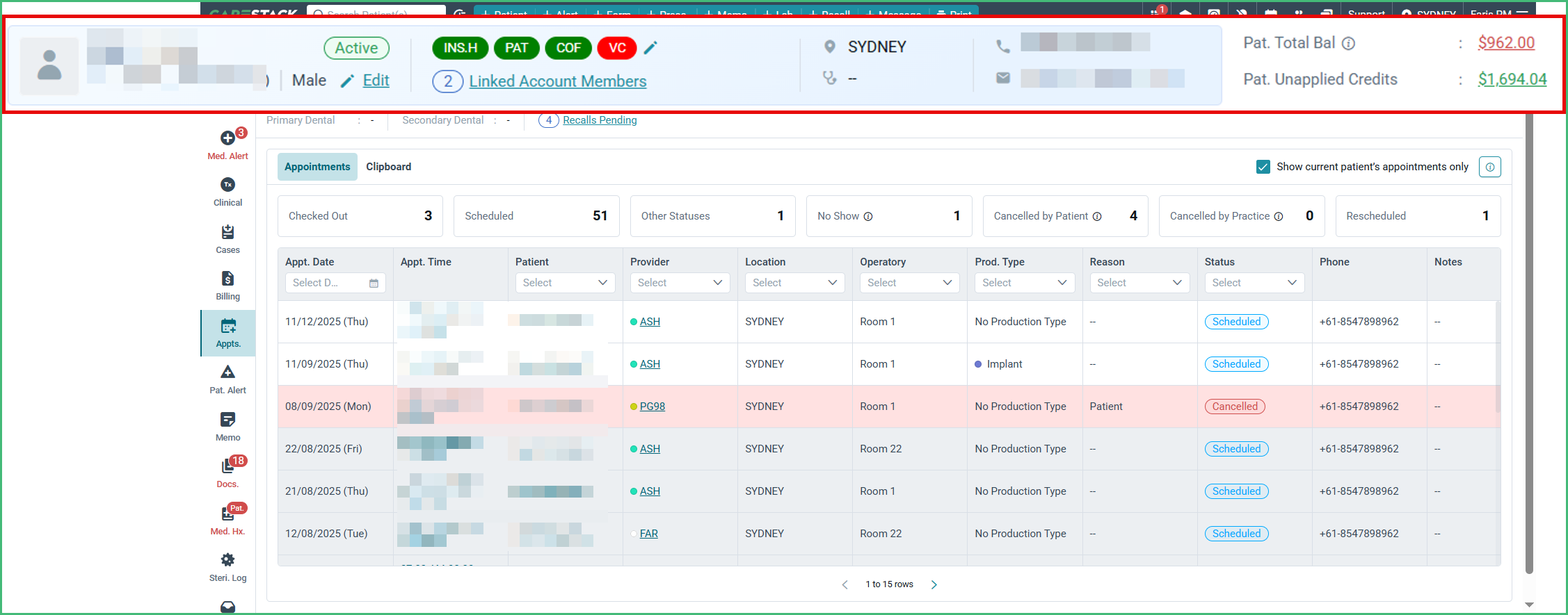 Overview of Patient's Appointments – CareStack